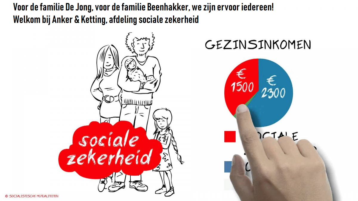 KE-6_Brede kennis sociale zekerheid - Anker & Ketting